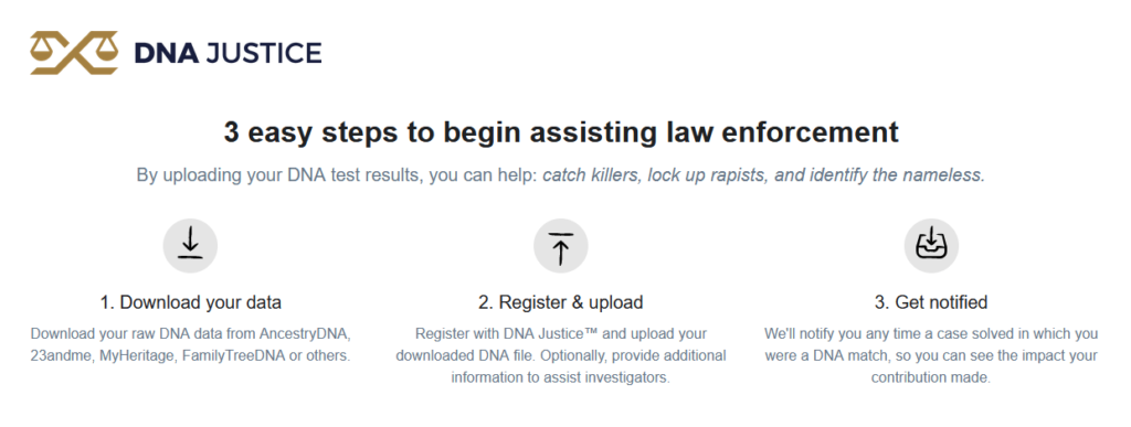 How your DNA can help identify human remains and solve cold cases ...